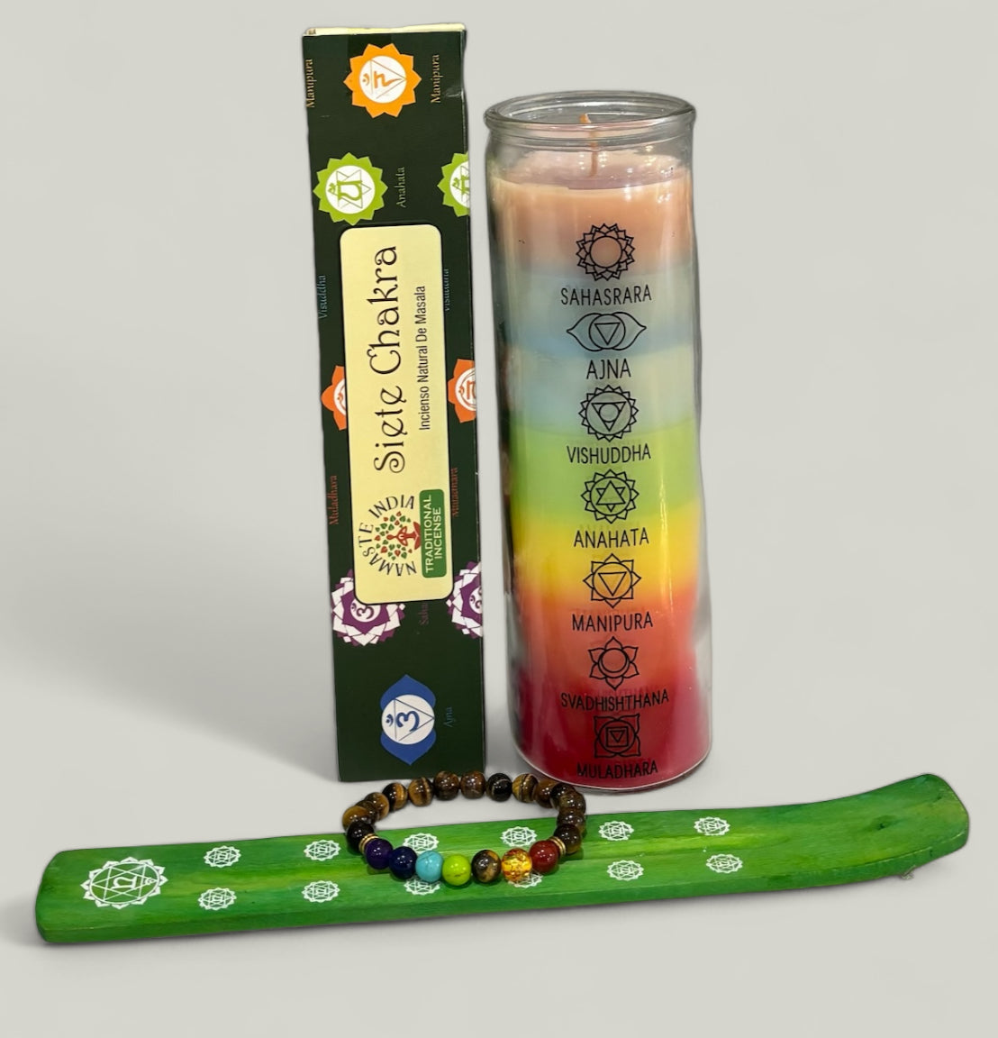 KITS – Ancient Alignment LLC